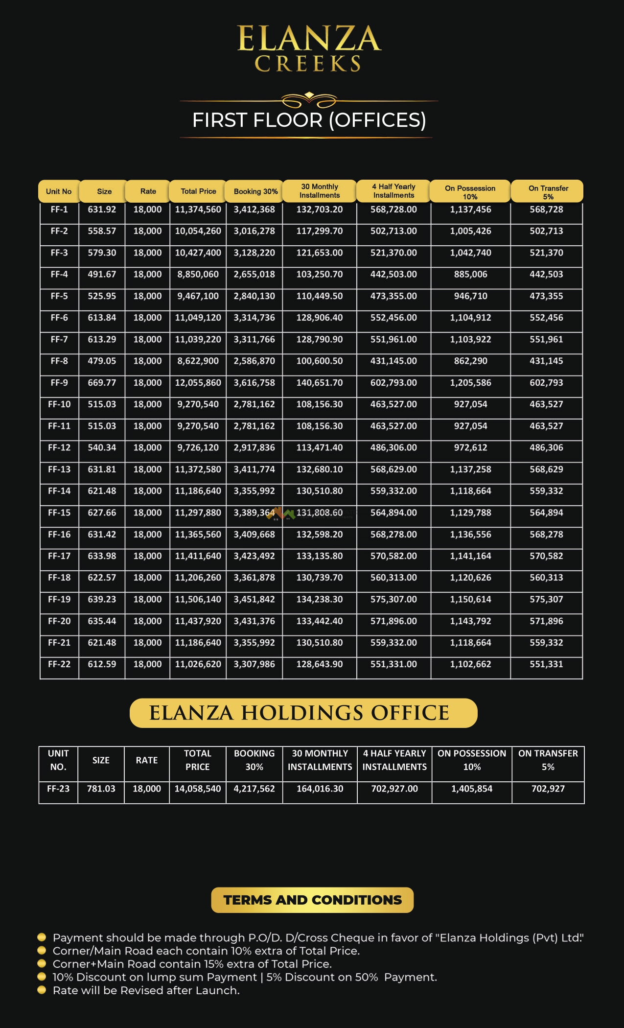 Elanza Creeks Park View City Islamabad - Manahil Estate