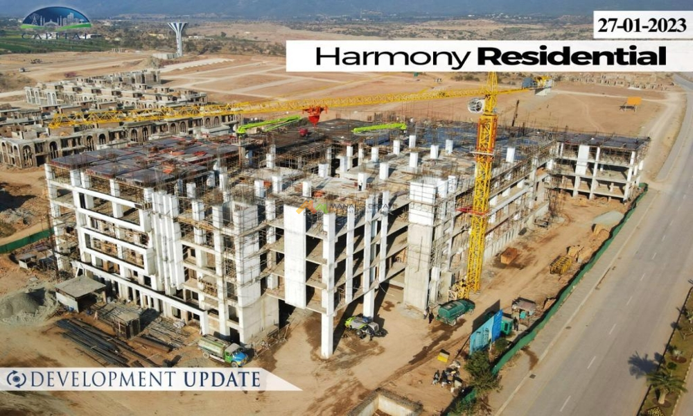 Capital Smart City Development Updates January 2023 – Manahil Estate