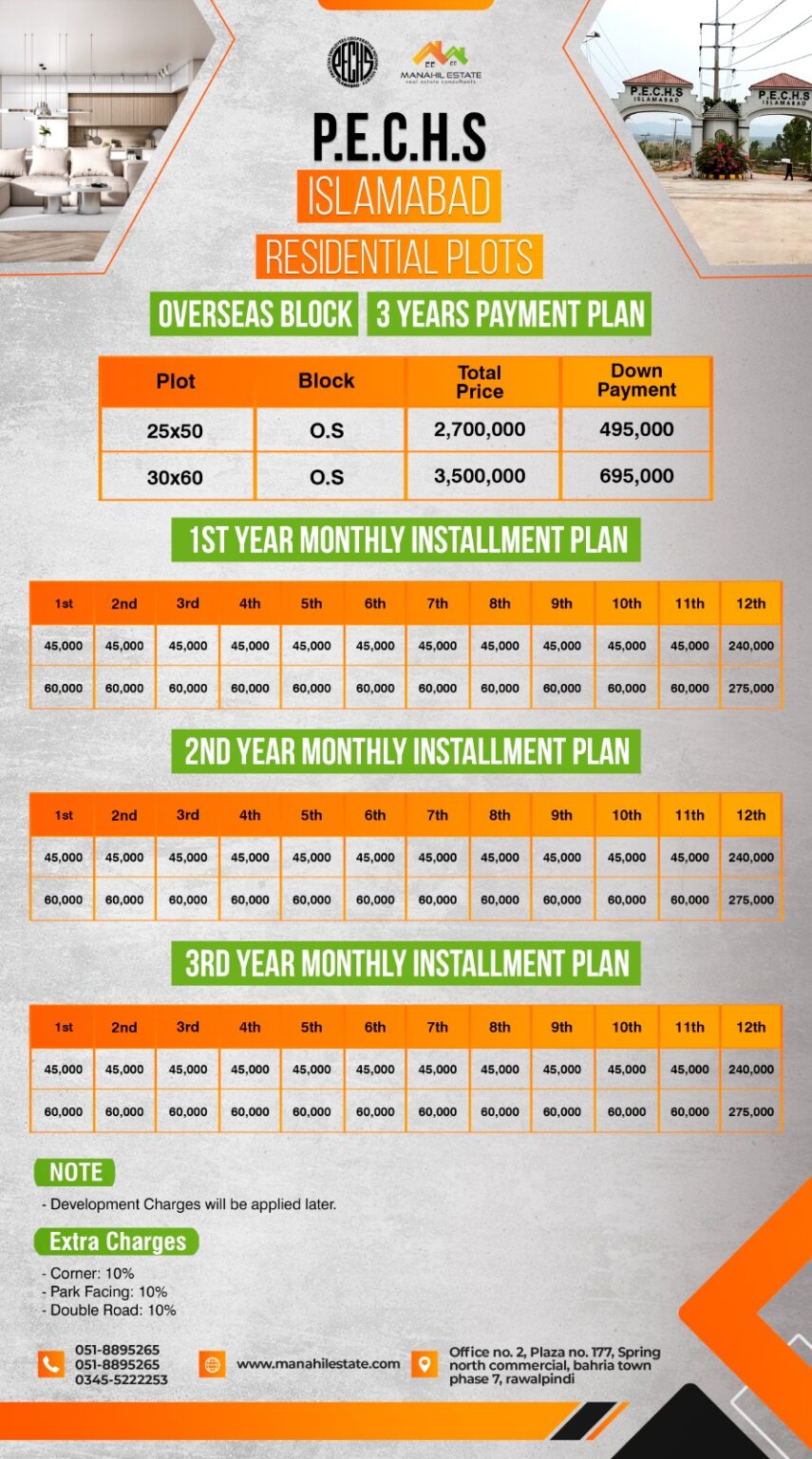 Overseas Block - PECHS Islamabad: Booking Details, Location & Plot Prices